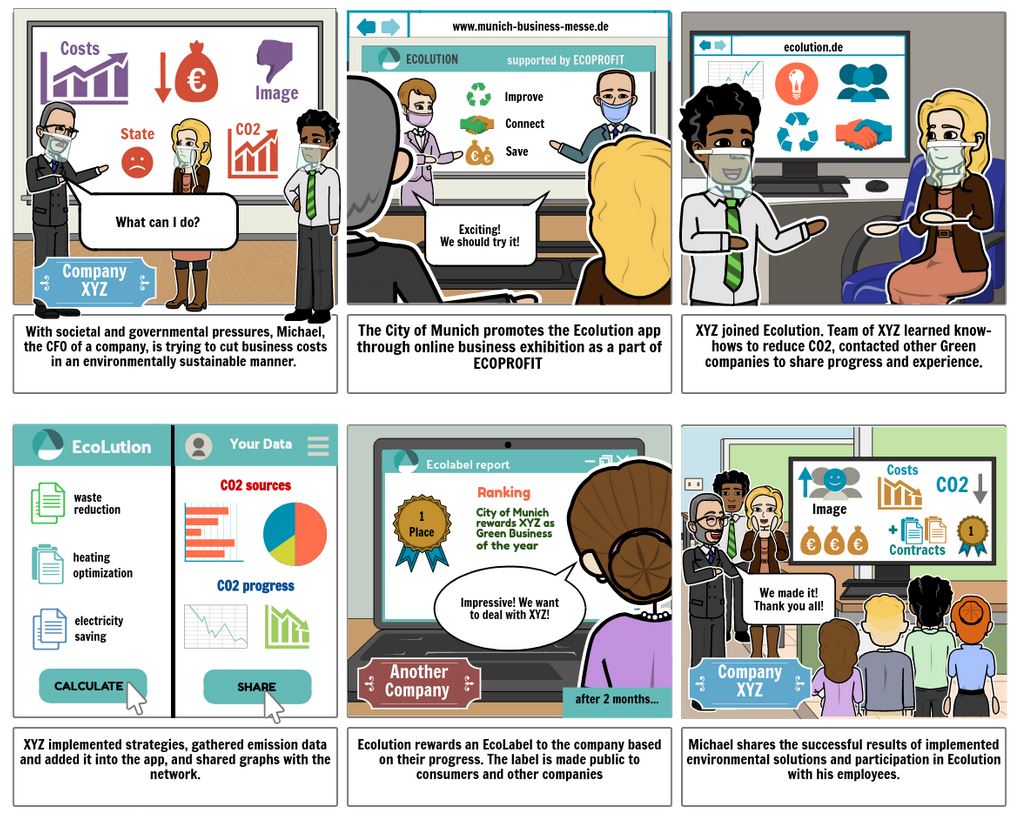 Ecolution | gxc-team-13
